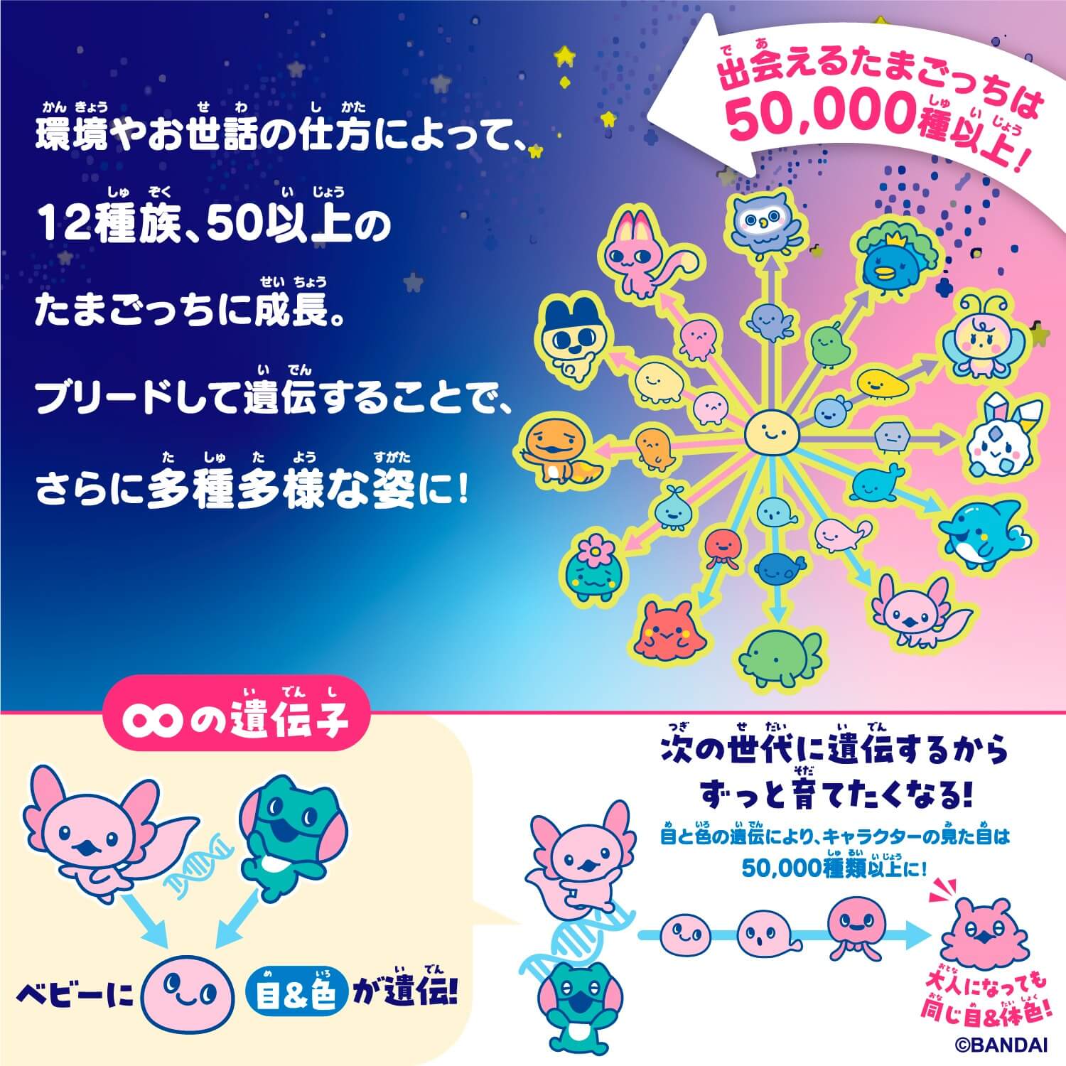 The Tamagotchi Paradise devices have been officially revealed! - vPet ...